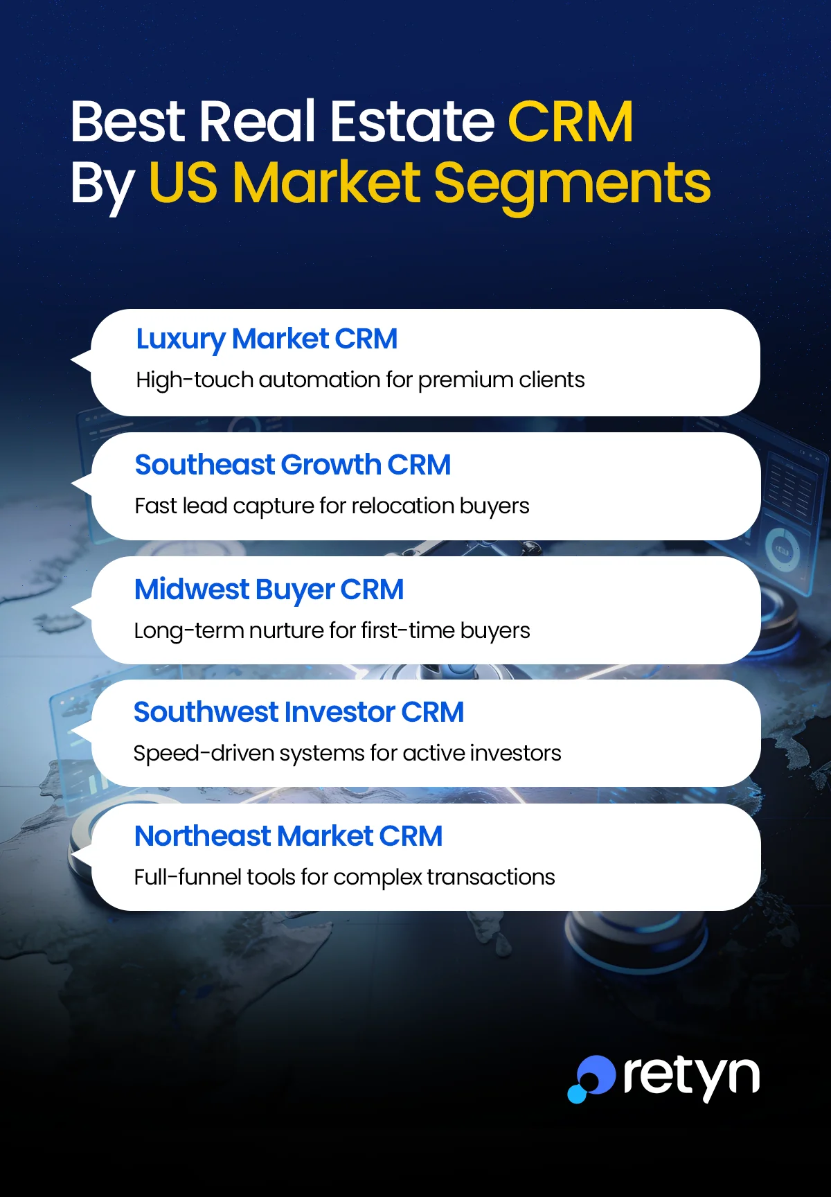 10 Best Real Estate CRM in the USA for Growth & Automation (2026)