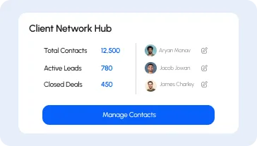 Best CRM Software for Real Estate Realtors | Retyn